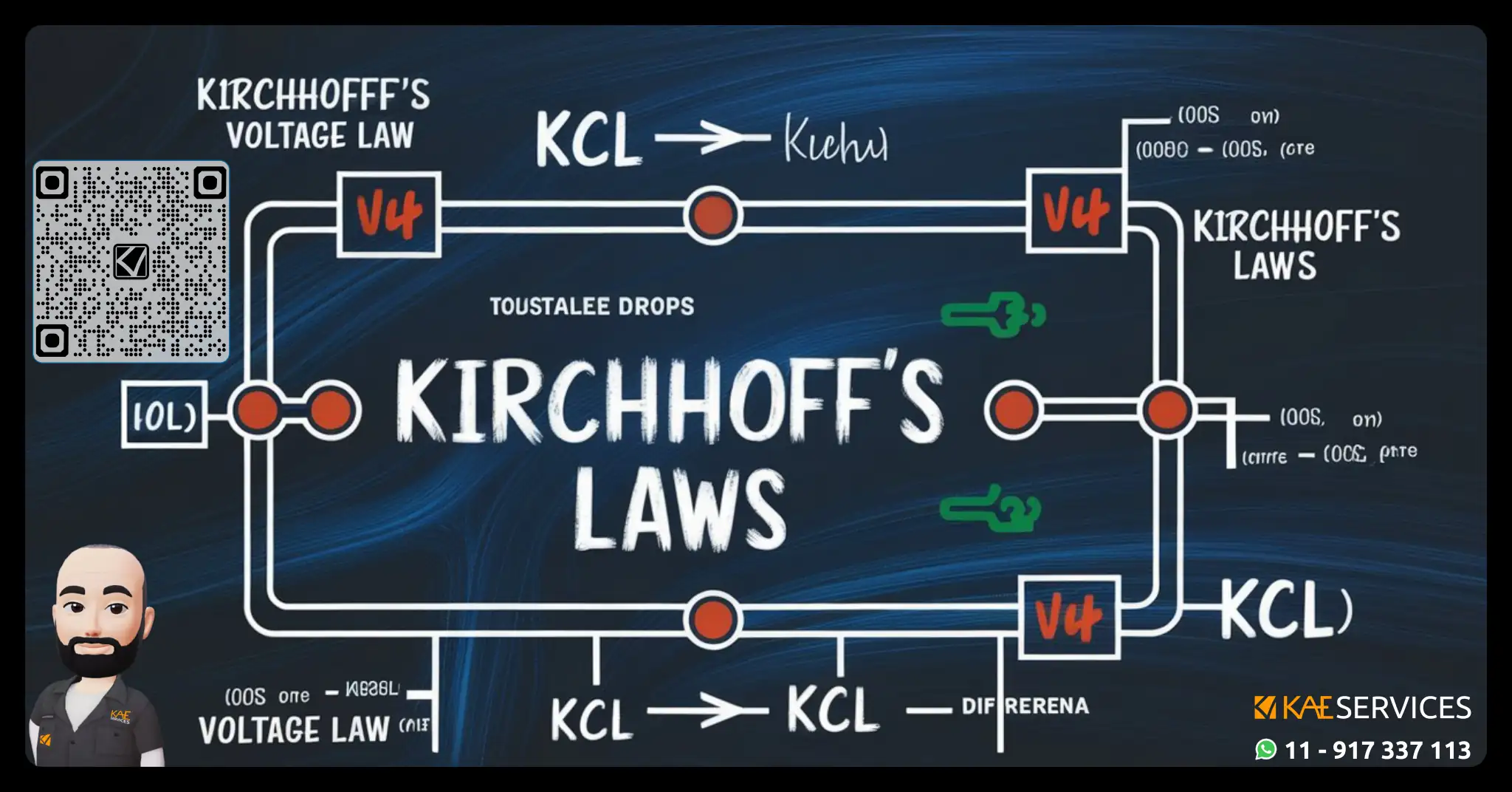 Leis Kirchhoff, Fundamentos e Análise de Circuitos Elétricos